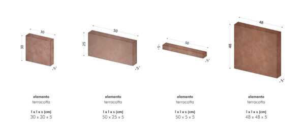 Terna electricity substation by Pierattelli Architetture - THE Stylemate