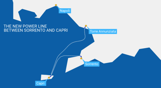 Power station, Capri/Italy: giving energy a new shape - THE Stylemate