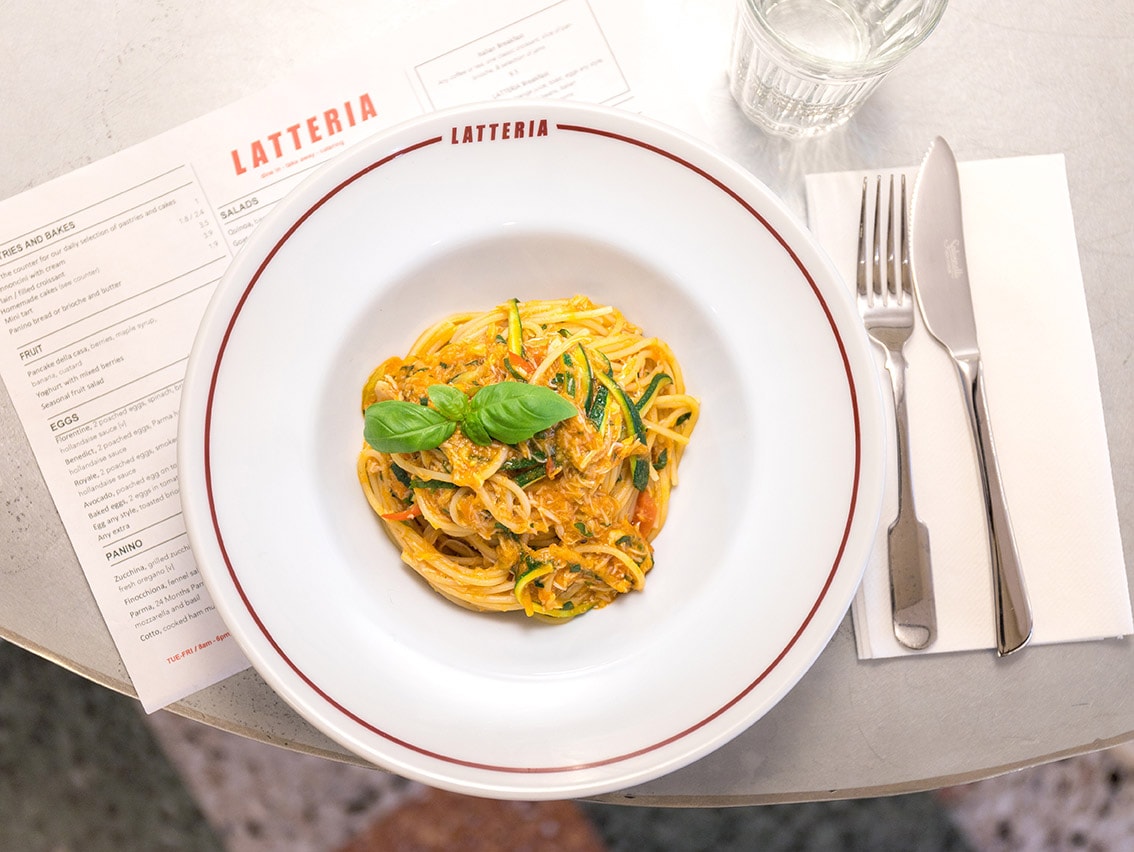 Latteria: new Italian cafe in London - THE Stylemate