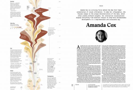 VISUAL JOURNALISM by Die Gestalten Verlag - THE Stylemate